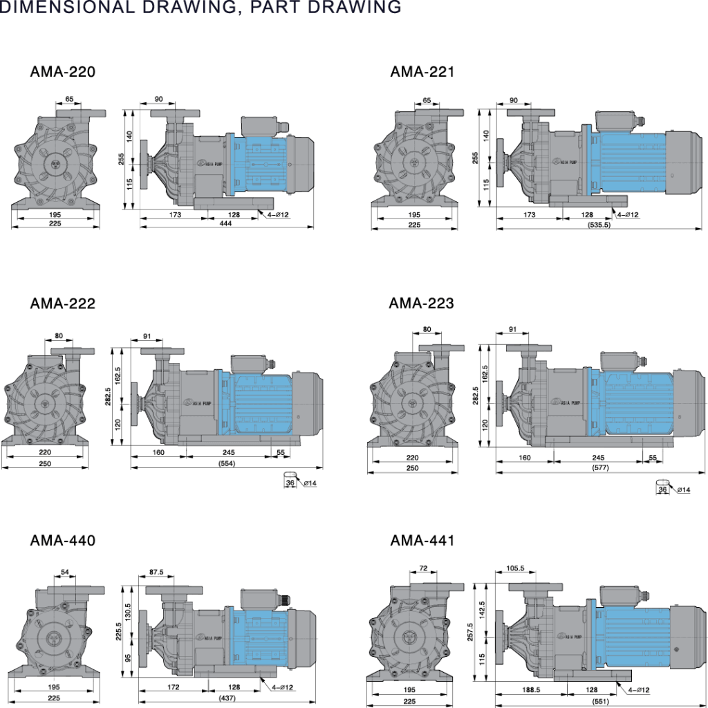 Wet Process Chemical Pumps | Asia Pump (M) Sdn Bhd